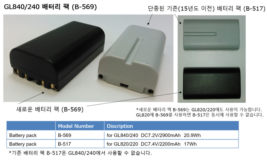 그라프텍 전용 정품 배터리 - B-517 호환 [B-569] / 디바이스마트
