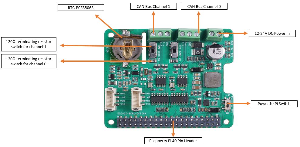 2채널 CAN-BUS(FD) 라즈베리파이 호환 쉴드 (MCP2518FD) [103990563] / 디바이스마트