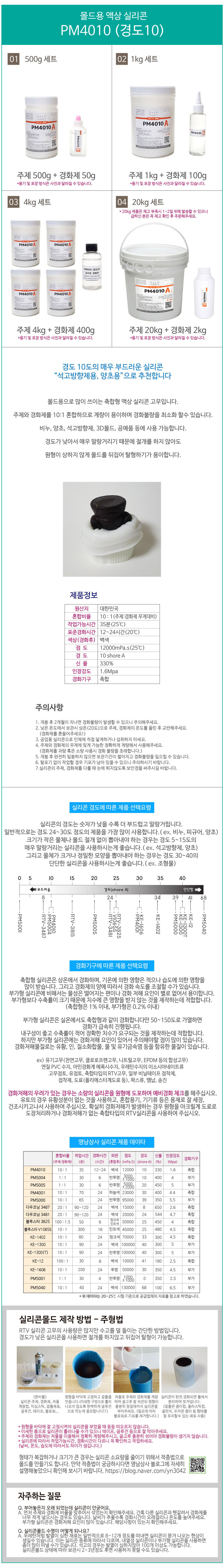 PM4010 500g (+경화제) / 경도10 / 몰드용 액상실리콘 / 디바이스마트