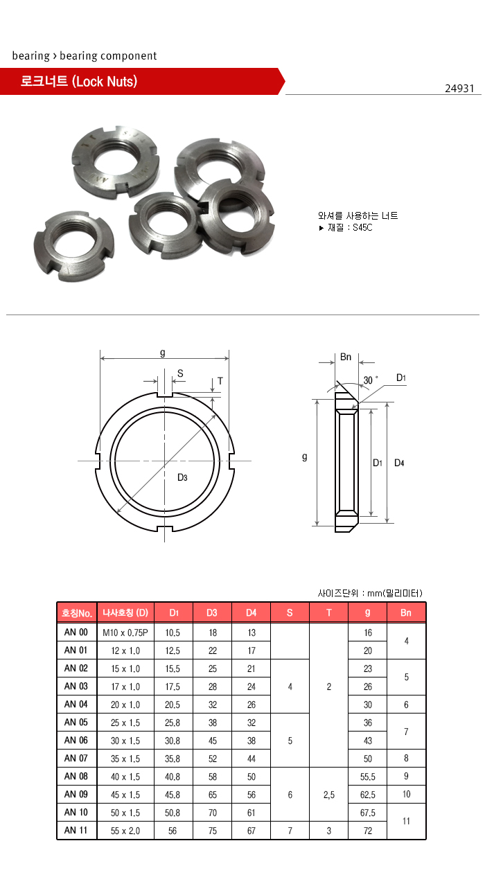 로크너트(Lock Nut) AN시리즈 S45C AN 02 M15X1.0 / 디바이스마트