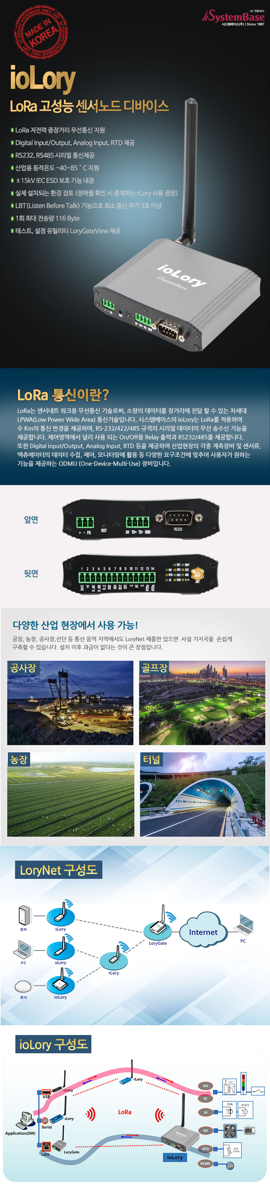 ioLory / 디바이스마트