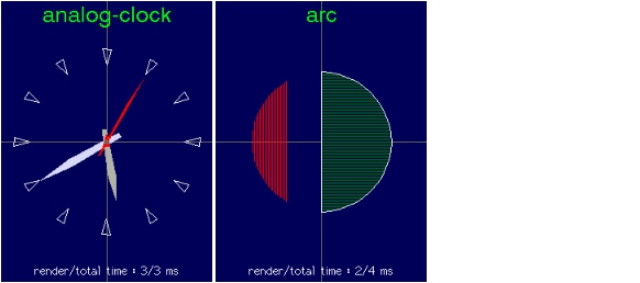 SeeedStudio GD32 RISC-V Dev Board [102991315] / 디바이스마트