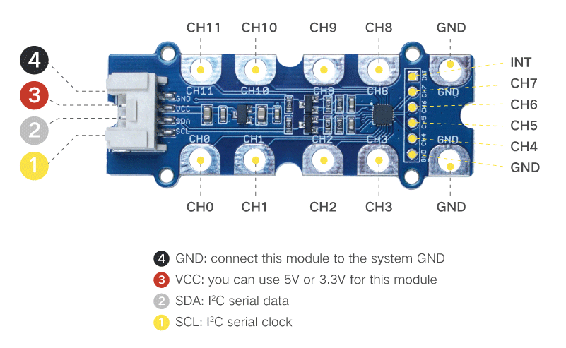 Grove - 12 Key Capacitive I2C Touch Sensor V3 (MPR121) [101020872] / 디바이스마트