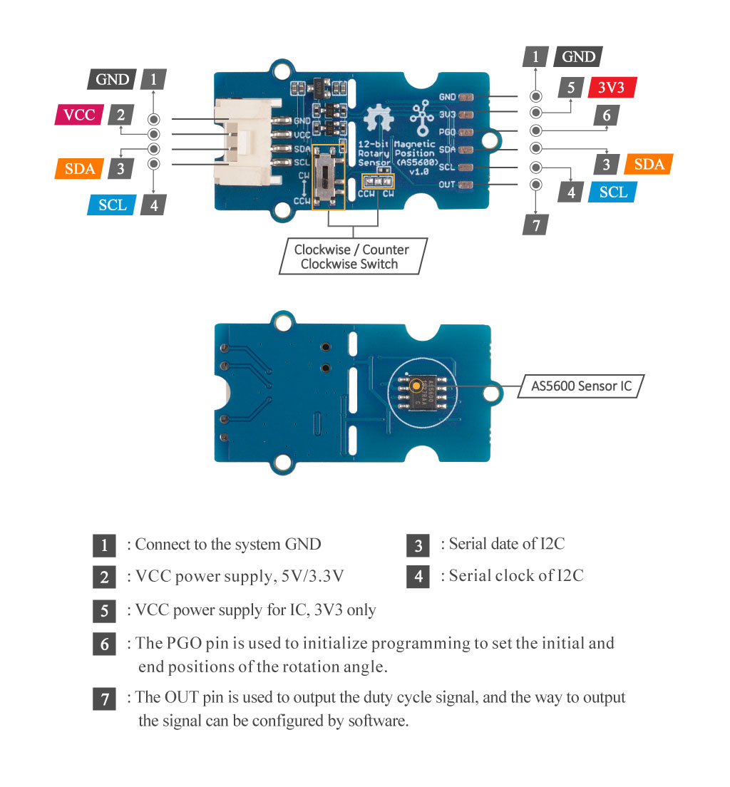 Grove - 12-bit Magnetic Rotary Position Sensor / Encoder (AS5600 ...