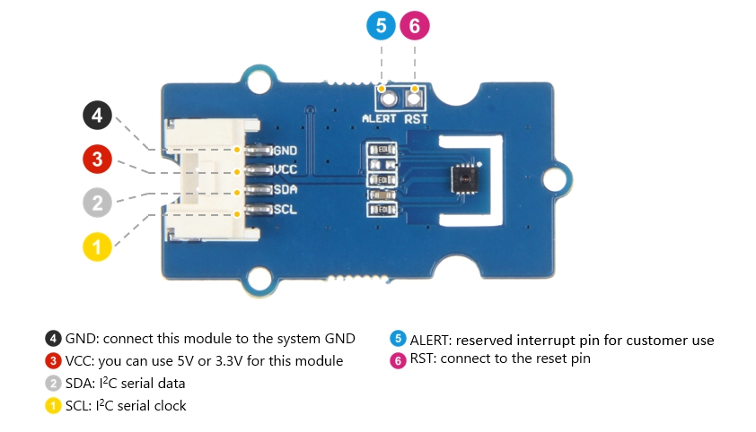 Grove - I2C High Accuracy Temp&Humi Sensor (SHT35) [101020592] / 디바이스마트