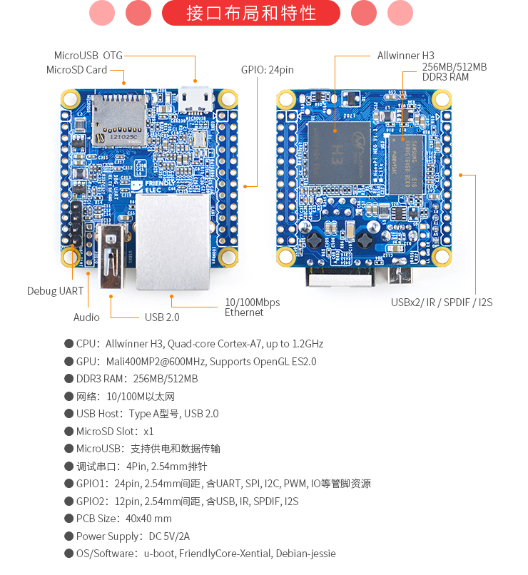 Allwinner H3 Quad-core cortex-A7 NanoPi NEO board (512MB 납땜 V140(16GB ...