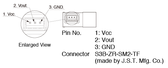 유량 센서 [D6F-W01A1] / 디바이스마트
