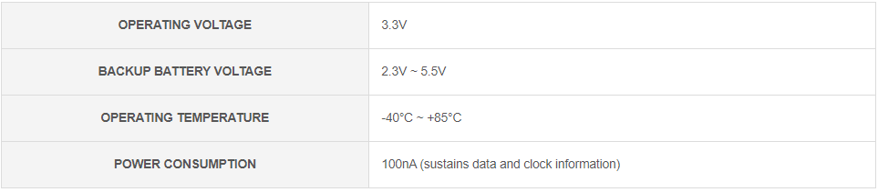 Precision RTC Module for Raspberry Pi Pico [103030398] / 디바이스마트