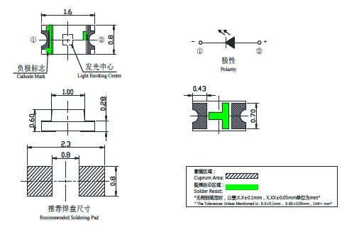 칩LED 1608 백색 [FC-DA1608WD-460H5] / 디바이스마트