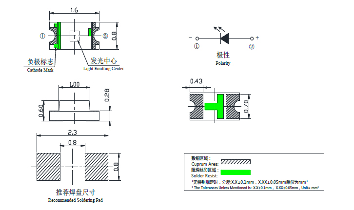 칩LED 1608 옐로우그린 [FC-DA1608HGK-572C] / 디바이스마트