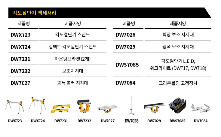 마이터쏘 스탠드 확장 보조 지지대 DW7028 / 디바이스마트