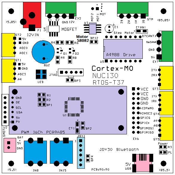 ARM임베디드RTOS EVB - Junior / 디바이스마트