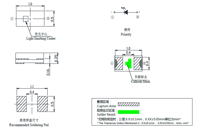 칩LED 1005 빨강 [FC-F1005HRK-620H5] / 디바이스마트