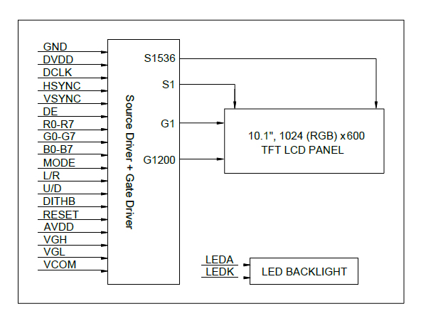 GL-101L + LT101A-03ACT / 디바이스마트