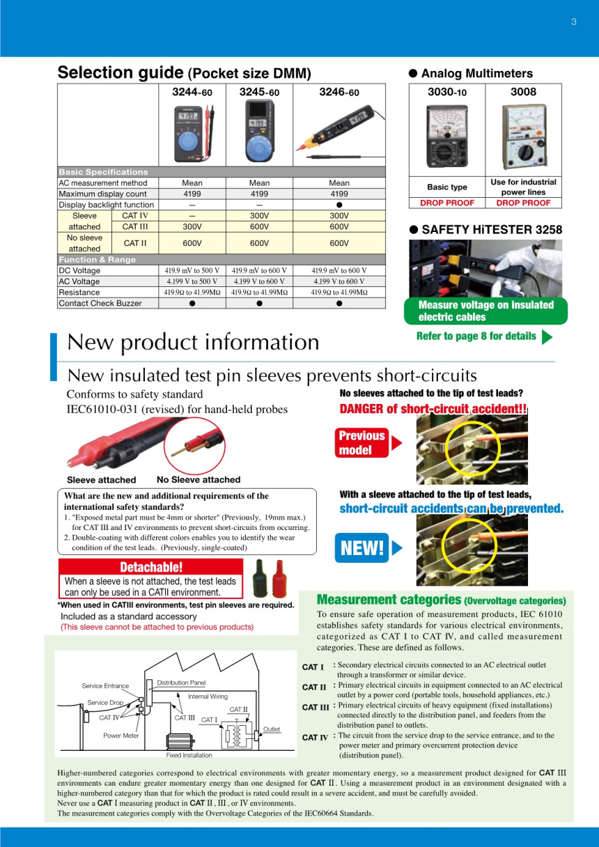 3246-60 PENCIL HiTESTER / 디바이스마트