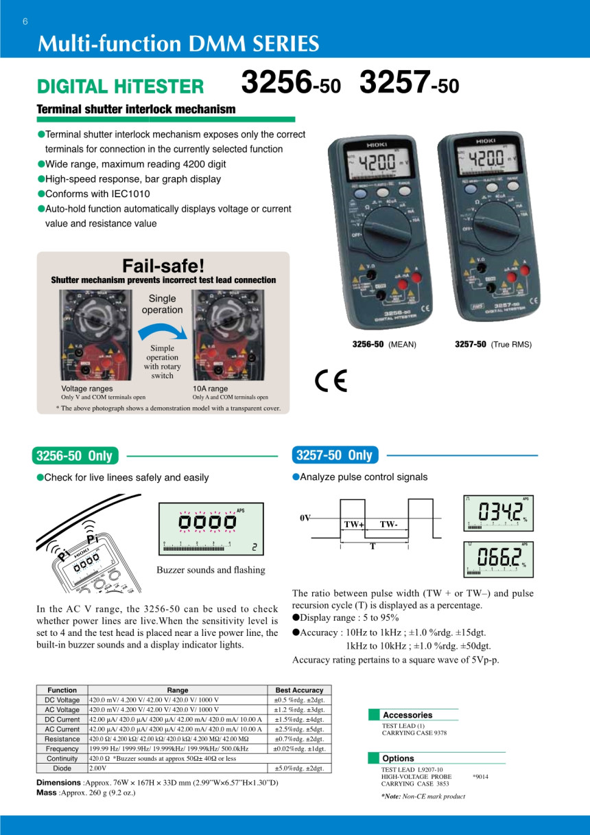 3246-60 PENCIL HiTESTER / 디바이스마트