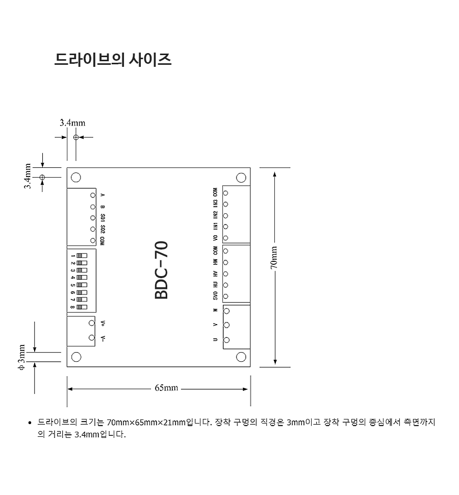 RS485통신 MODBUS-RTU통신지원 BLDC모터 드라이버 BDC-70 DC9~36V / 디바이스마트