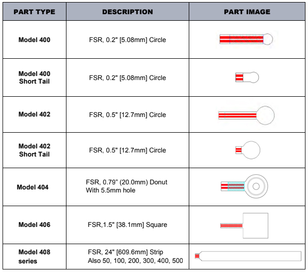 압력센서 FSR UX 408 (500mm) Solder Tabs [34-00163] / 디바이스마트