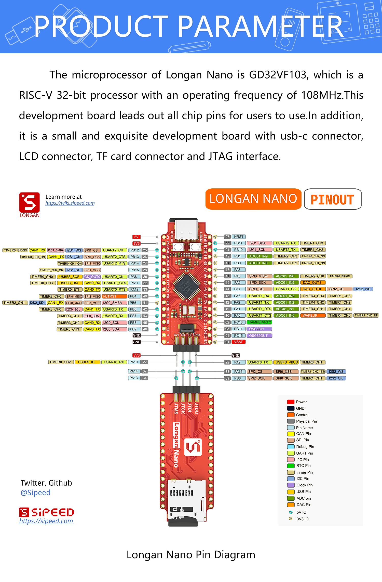 GD32VF103CBT6 RISC-V 개발보드 [Longan Nano] / 디바이스마트