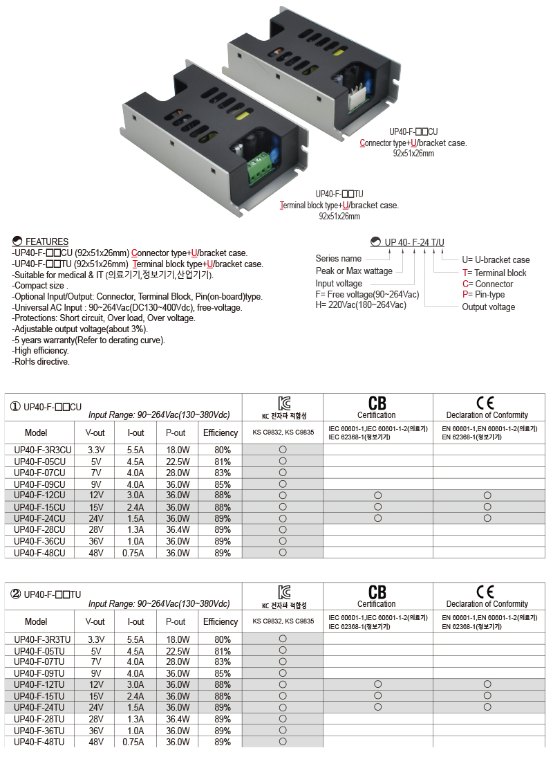 UP40-F-12CU (40W 12V 커넥터 타입) / 디바이스마트
