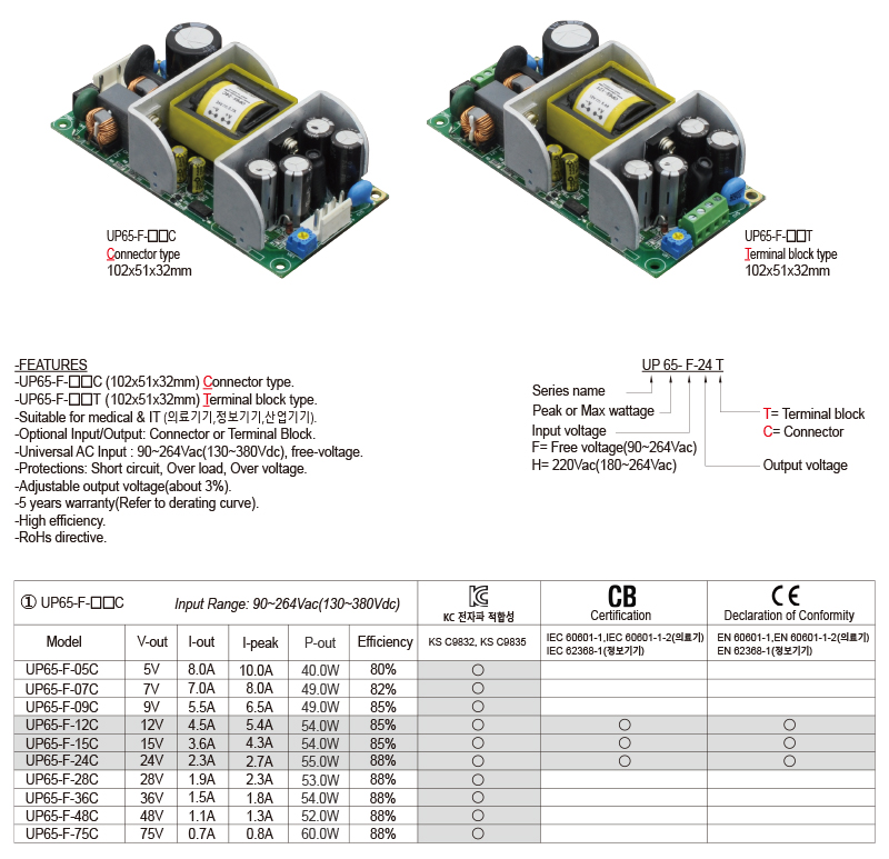 UP65-F-12C (65W 12V 커넥터타입) / 디바이스마트