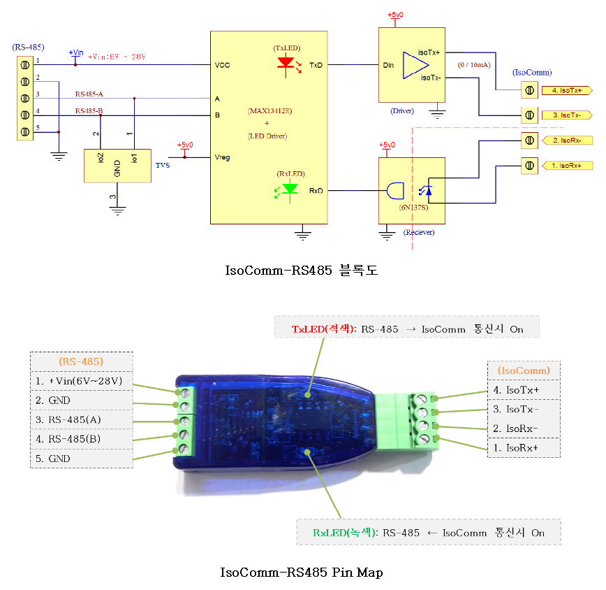 IsoComm-RS485 (RS485 광절연 시리얼 통신모듈) / 디바이스마트