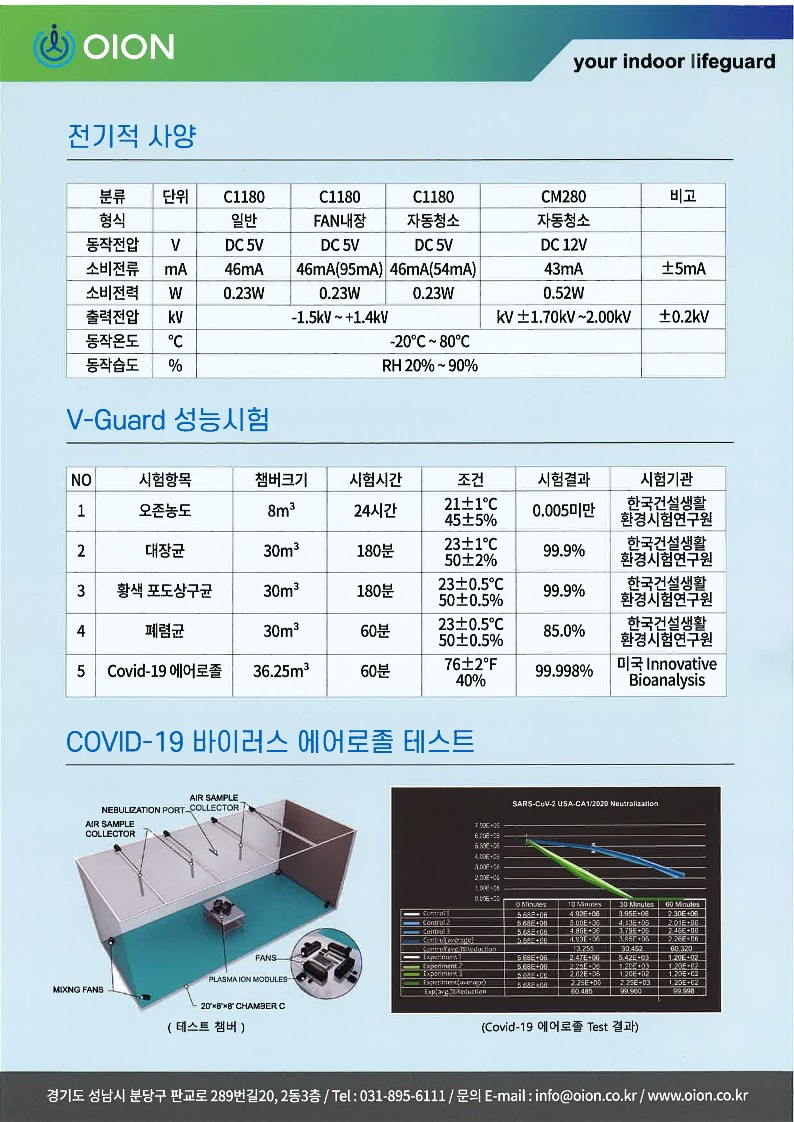 플라즈마 이온모듈 [V Guard CM180] / 디바이스마트