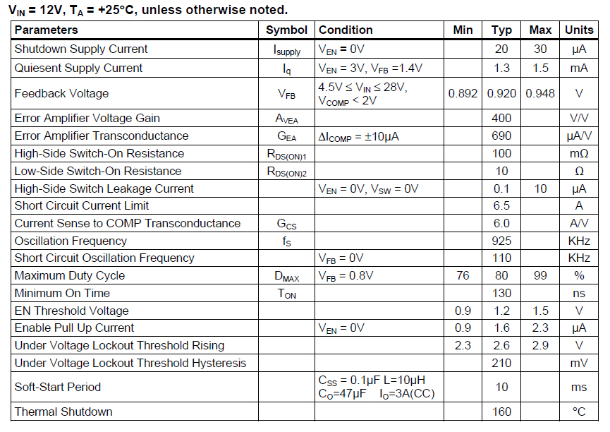 스위칭 전압 조정기 3A 28V [MP2372DN-LF-Z] / 디바이스마트