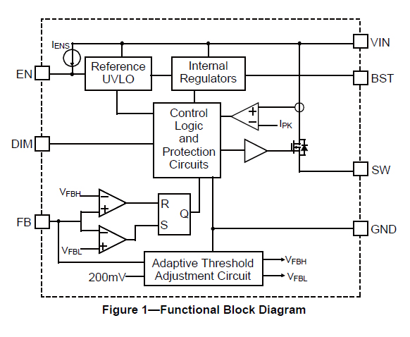 IC LED DRIVER 3A 36V [MP2480DN-LF-Z] / 디바이스마트