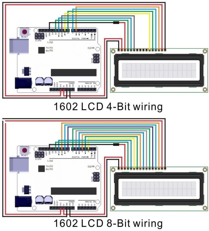 Arducam 1602 16x2 LCD Display Module Based on HD44780 Controller ...