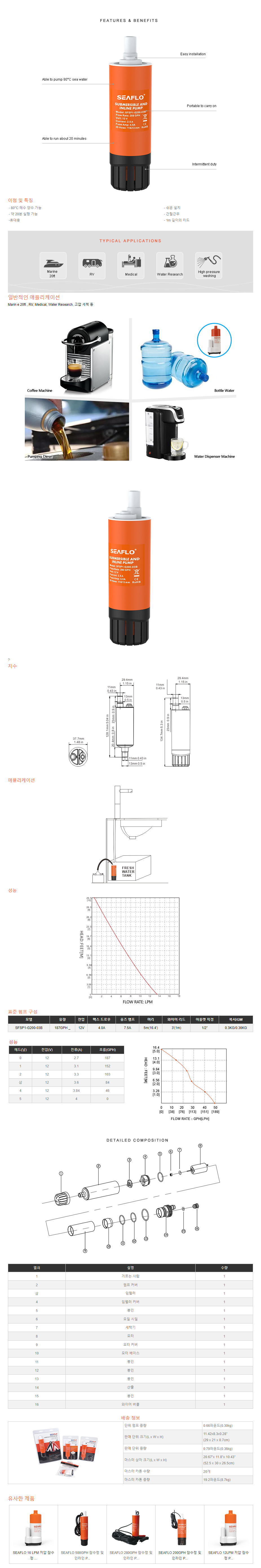 수중 인라인 펌프 200GPH 12V 4A [SFSP1-G200-03B] / 디바이스마트