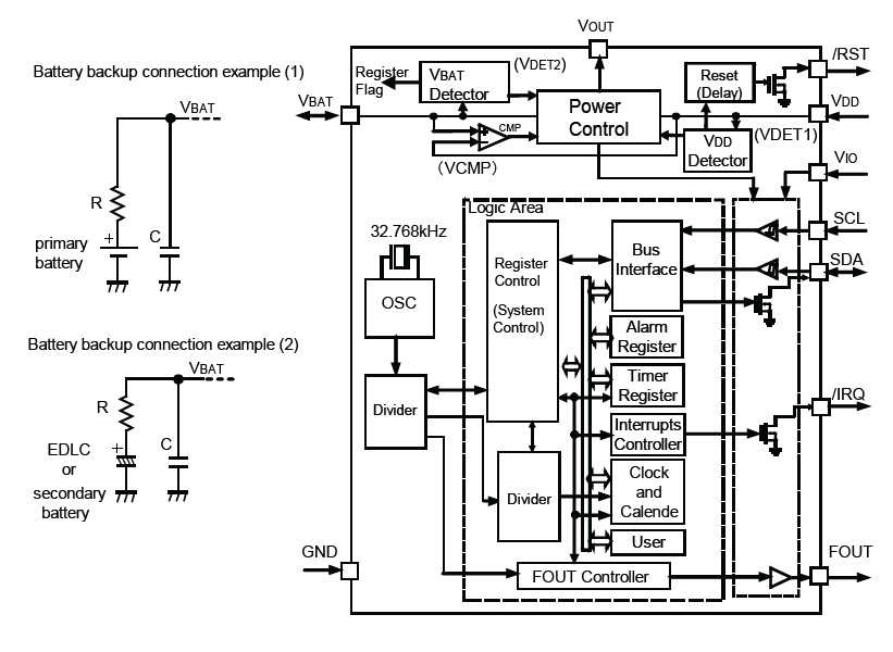 RX8130CE B / 디바이스마트
