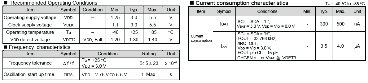 RX8130CE B / 디바이스마트