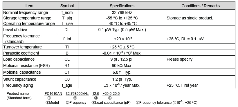 FC1610AN 32.768000 kHz 12.5 +20.0-20.0 / 디바이스마트