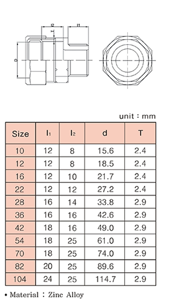 GW/SW 후렉시블 아연 방수 커넥터 12mm / 디바이스마트