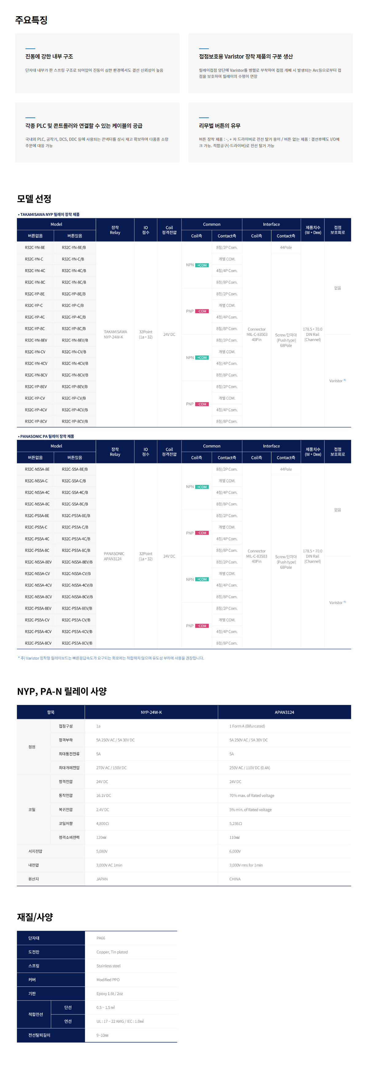인터페이스 릴레이 보드 R32C-NS5A-CV / 디바이스마트