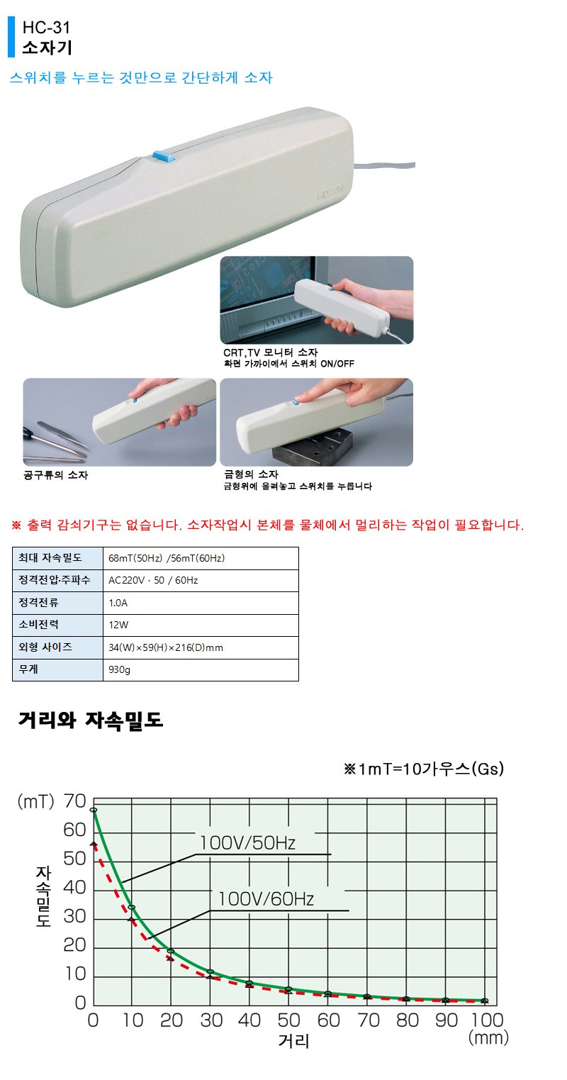 [HOZAN] 소자기 HC-31-220 호잔 / 디바이스마트