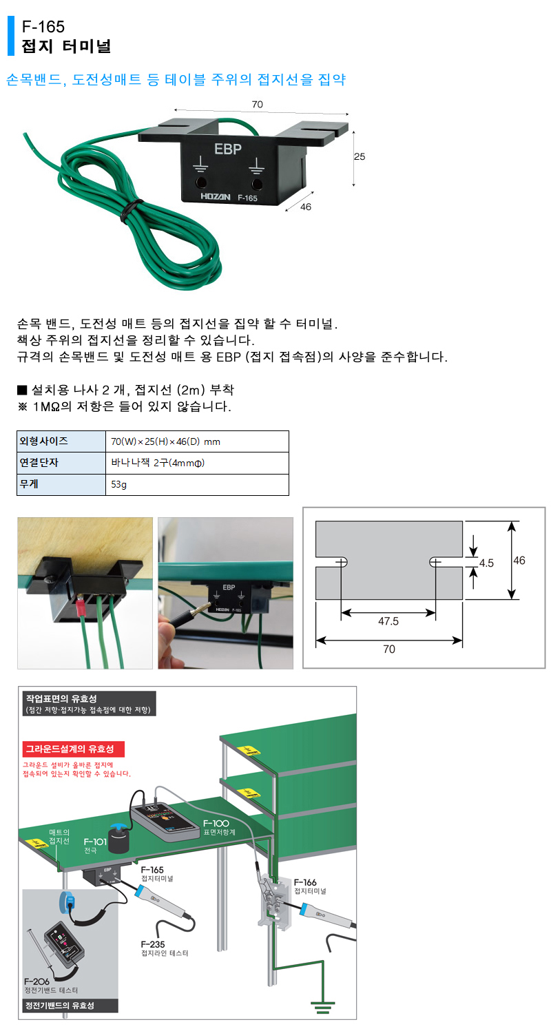 [HOZAN] 접지터미널 F-165 접지단자어스 호잔 / 디바이스마트