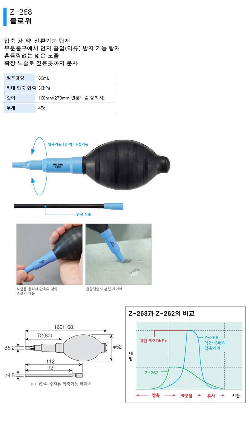 [HOZAN] 분사기 Z-268 호잔 / 디바이스마트