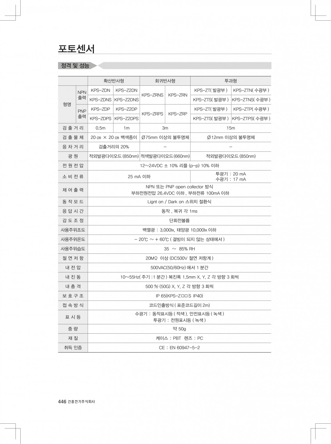 포토센서 KPS-Z2DN / 디바이스마트
