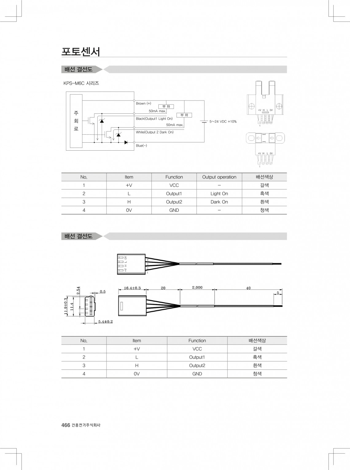포토센서 KPS-M21 / 디바이스마트