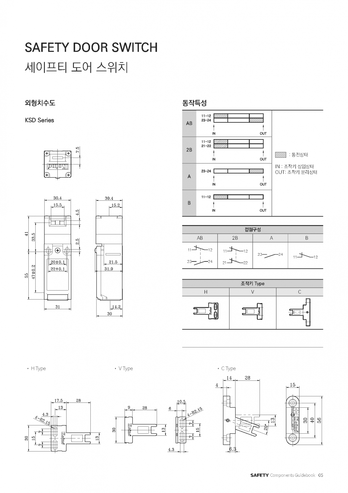 도어스위치 KSD-AC / 디바이스마트