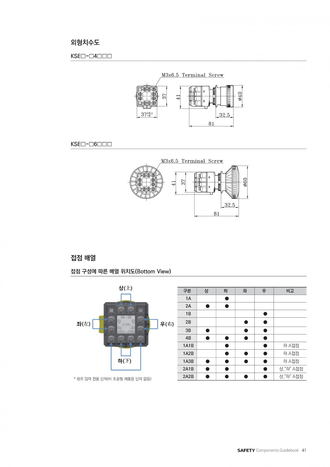 비상스위치 KSEB-3043C / 디바이스마트