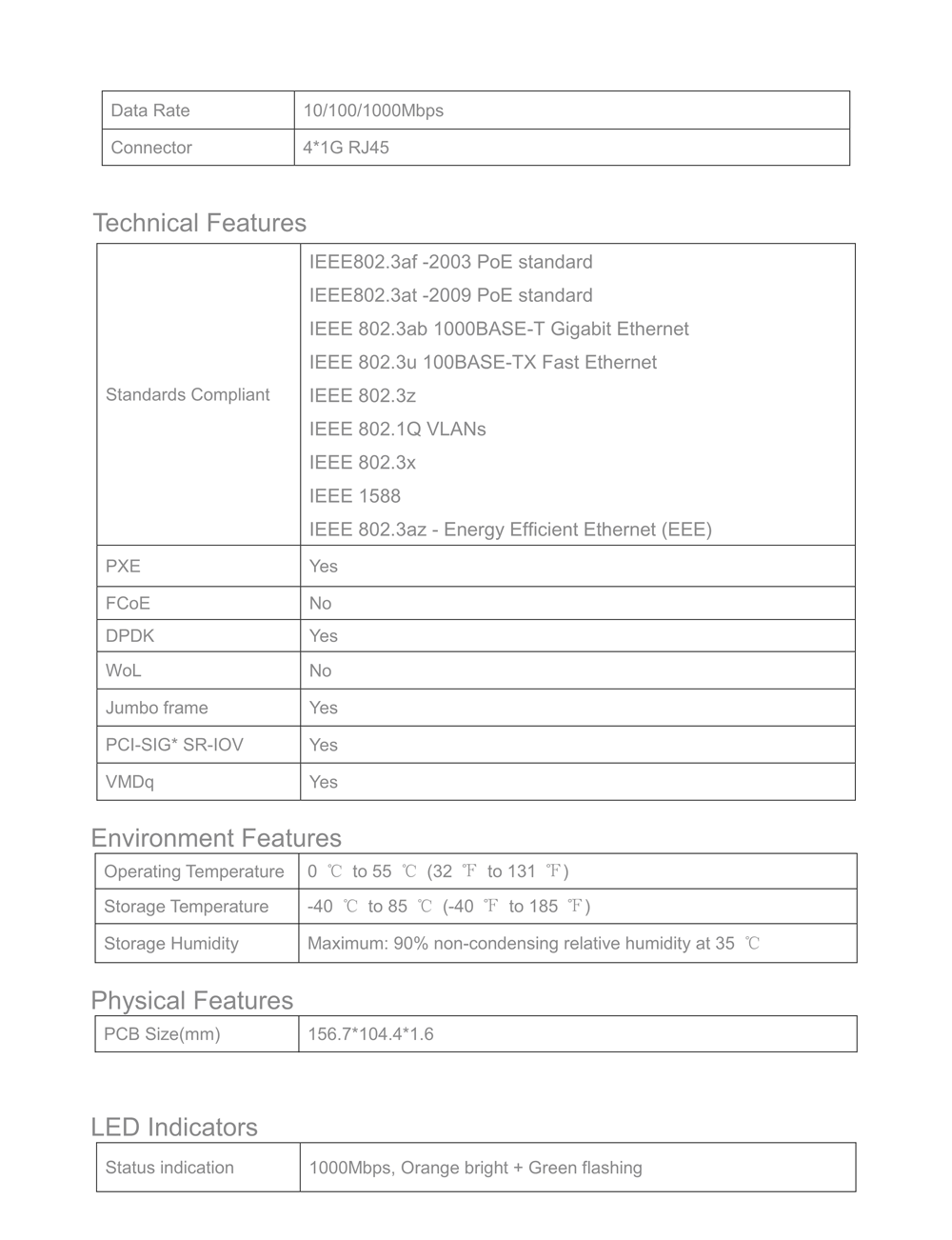 LR-LINK LRES2004PT-POE 기가비트 랜카드 / 디바이스마트
