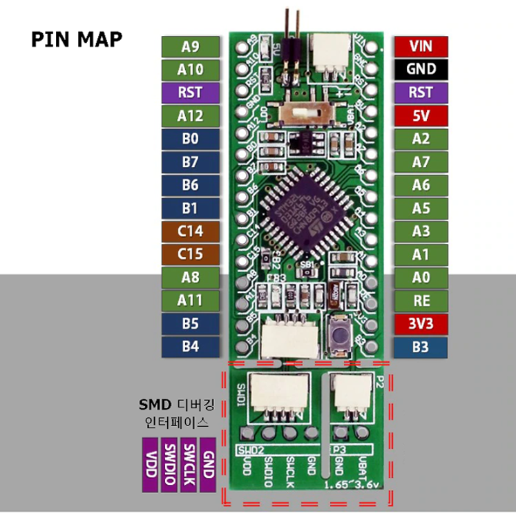 Cortex-M0 STM32L031K6T6 NB-IOT 저전력 코어 보드 [VND005] / 디바이스마트