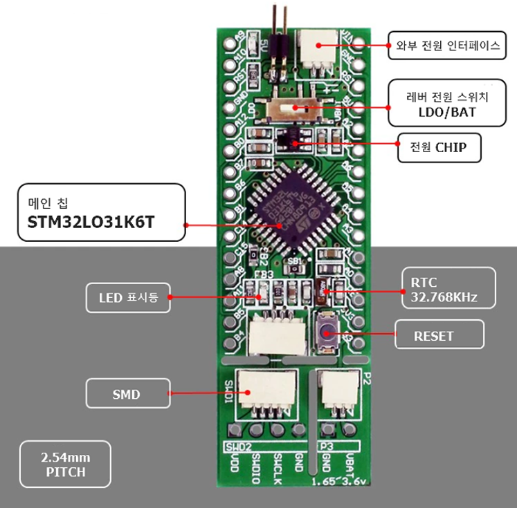 Cortex-M0 STM32L031K6T6 NB-IOT 저전력 코어 보드 (납땜 O) [VND006] / 디바이스마트