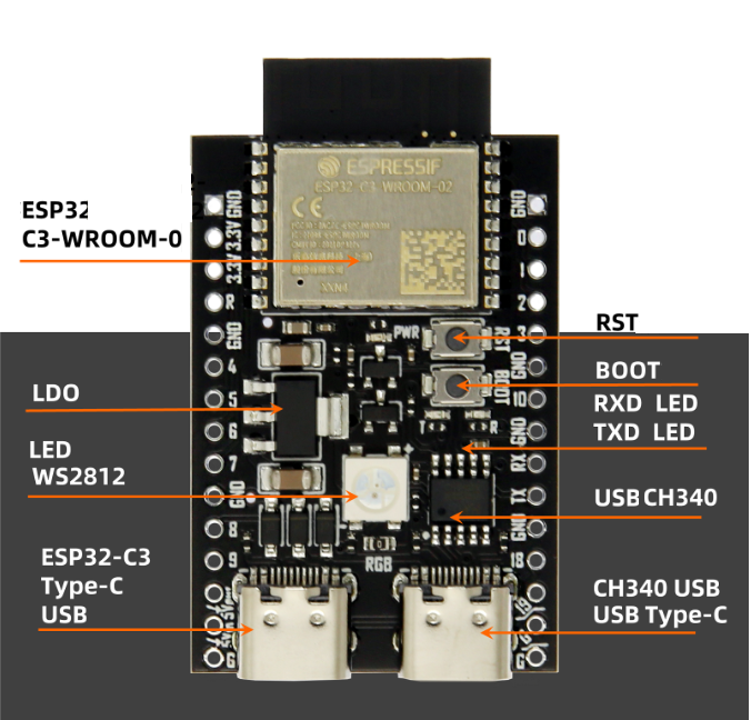 ESP32-C3-C WROOM-02 C타입 듀얼 코어 보드 (납땜 O) [VND031] / 디바이스마트