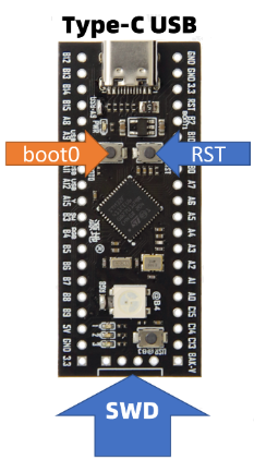 pyboard STM32F411CEU6 C타입 소형 개발 보드 [VND042] / 디바이스마트