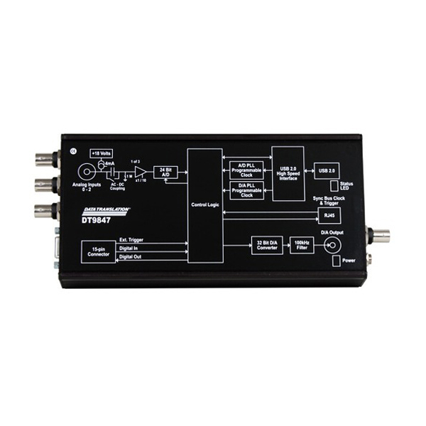 MCC DT9847-3-1: High-Speed Dynamic Signal Analyzer 6069-410-040 / 디바이스마트