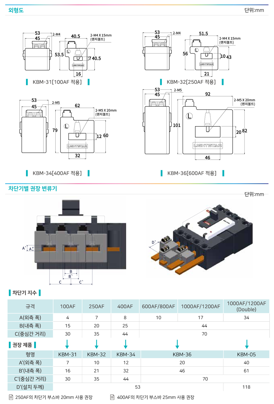 부스바용 변류기 계기용 KBM-31 (50/5A 2.5VA 3.0급) / 디바이스마트